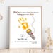 Father's Day Bible Craft Kids Printable, DIY Handprint Card Scripture ...