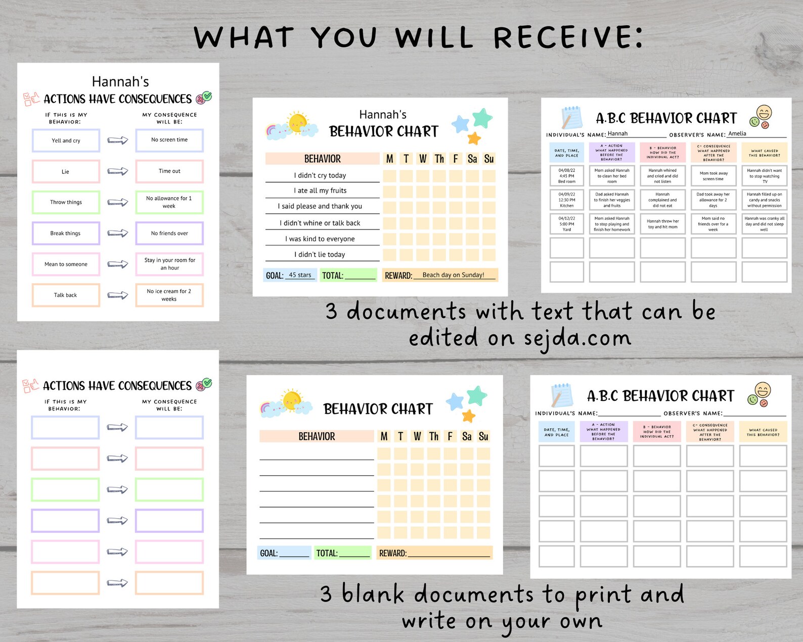 Behavior Consequence Chart Editable Kids ABC Behavior Chart - Etsy