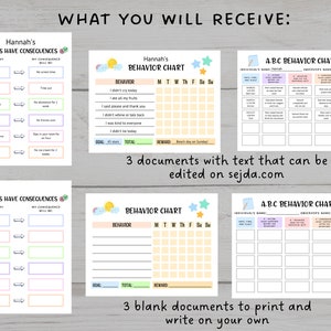 Behavior Consequence Chart Editable Kids ABC Behavior Chart - Etsy