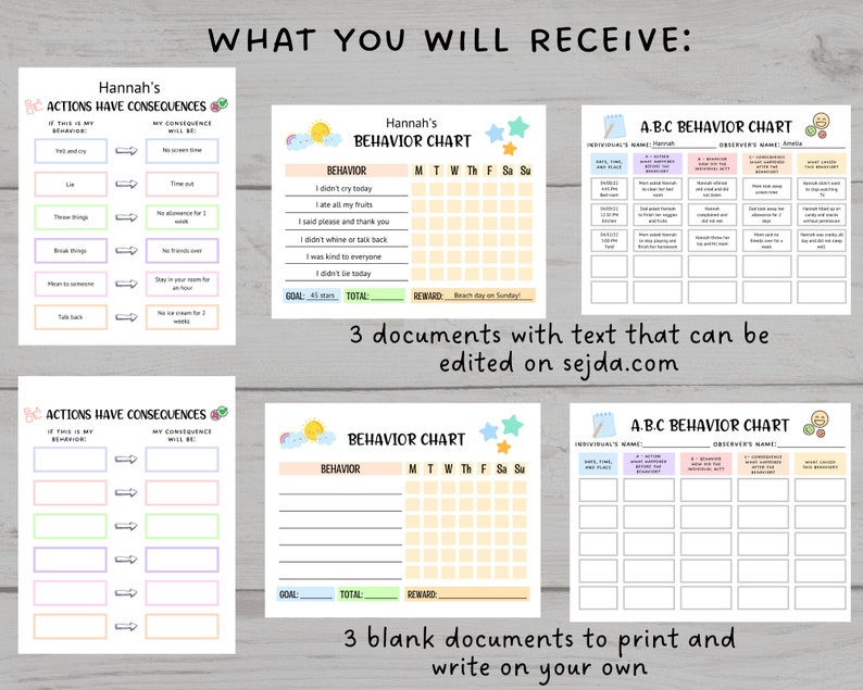 Behavior Consequence Chart Editable Kids ABC Behavior Chart - Etsy