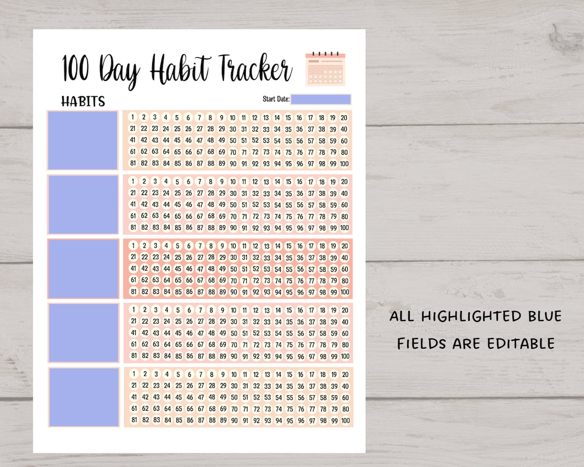 Habit Tracker Editable & Printable Daily Habit Chart Goal - Etsy