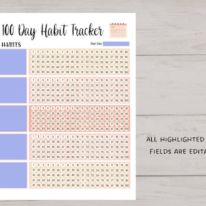 Habit Tracker Editable & Printable Daily Habit Chart Goal - Etsy