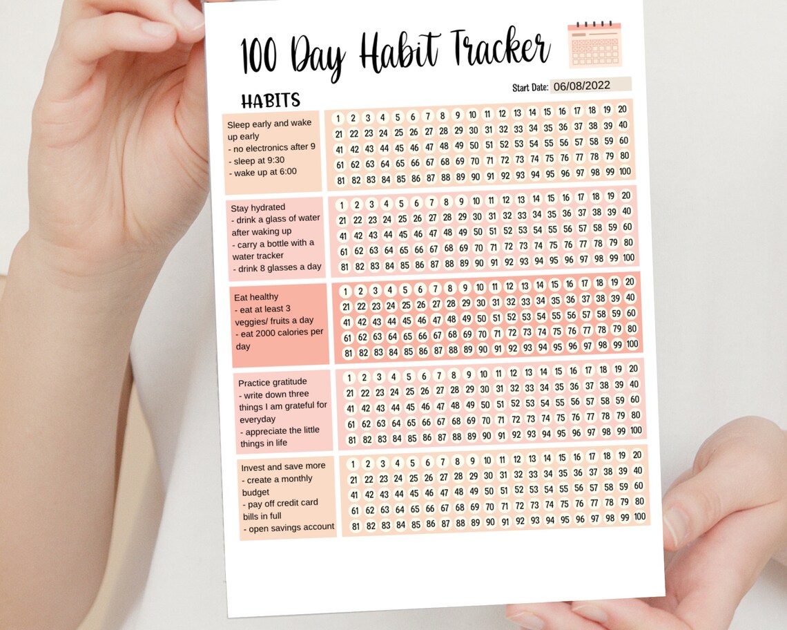 Habit Tracker Editable & Printable Daily Habit Chart Goal - Etsy