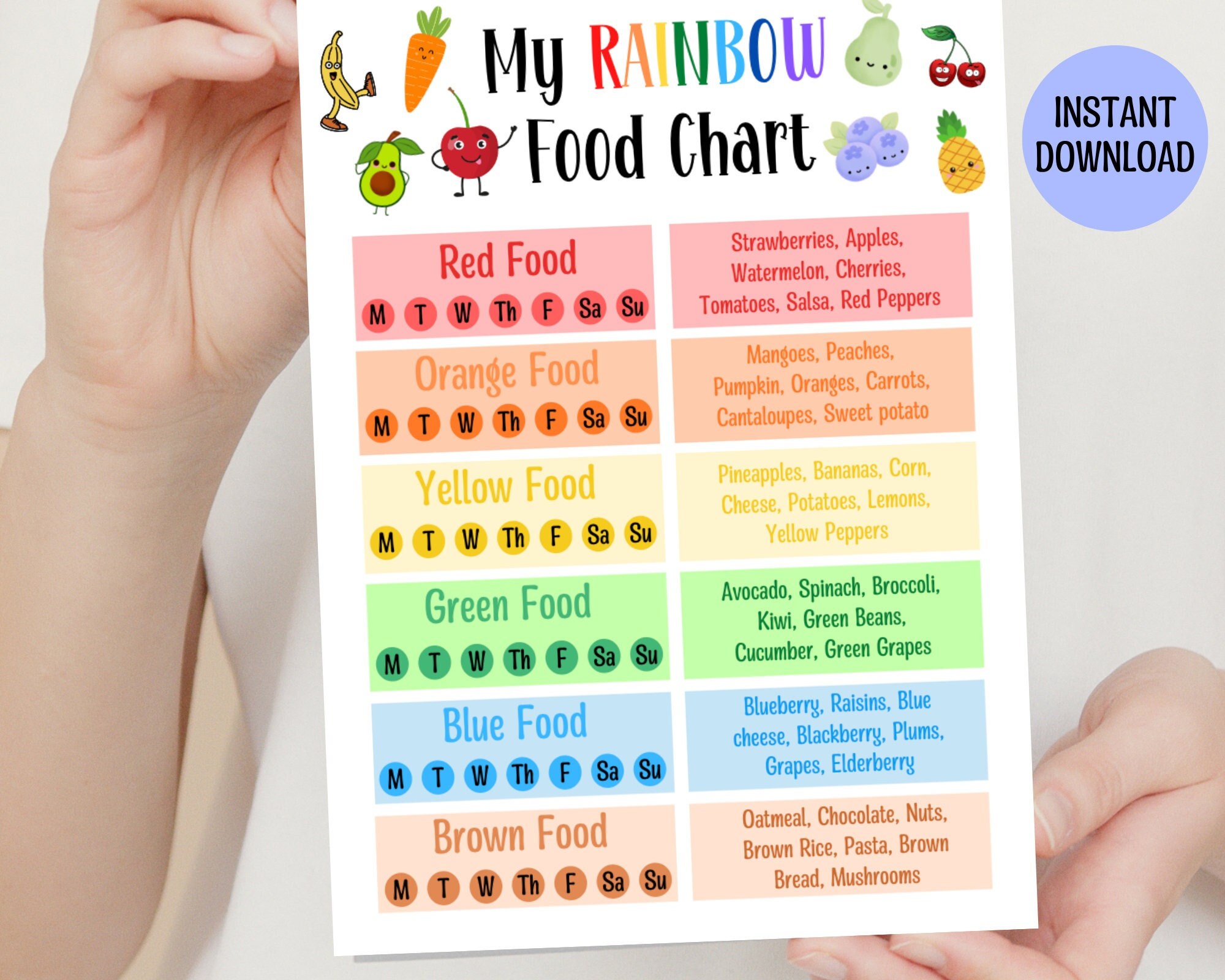 Rainbow Food Chart for Kids Kids Nutrition Chart Healthy Food - Etsy ...