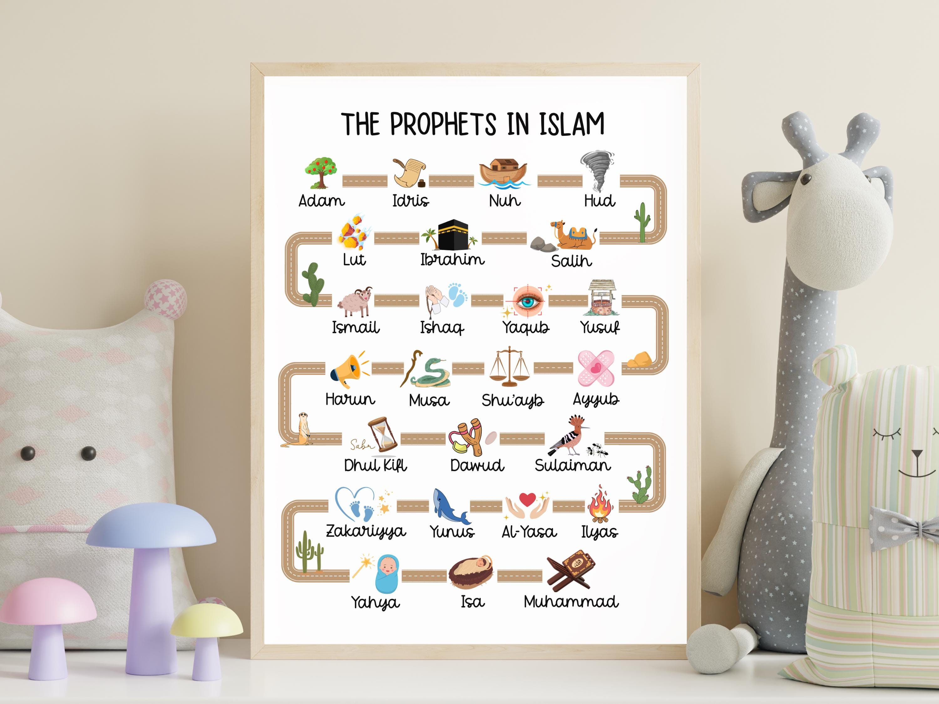 25 Prophets in Islam Printable Poster Muslim Islamic Children Wall Art ...