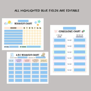 Behavior Consequence Chart Editable, Kids ABC Behavior Chart Printable ...