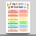 Household Planner Printable, Home Management Bundle, Editable Cleaning ...