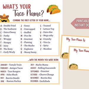 What's Your Taco Name Printable Cinco De Mayo Party Game - Etsy