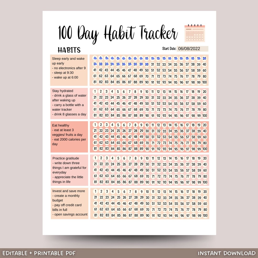 Habit Tracker Editable & Printable, Daily Habit Chart, Goal Planner ...