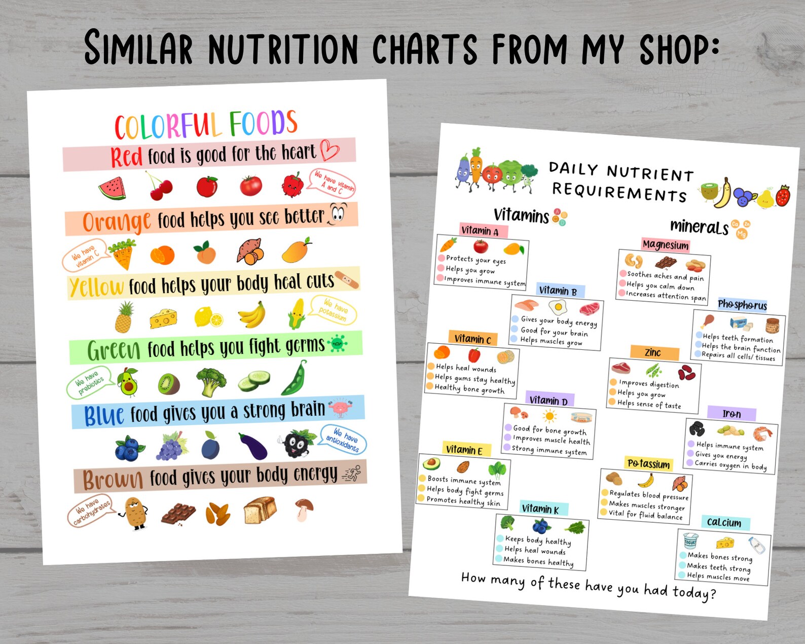 Rainbow Food Chart for Kids, Kids Nutrition Chart Healthy Food Tracker ...