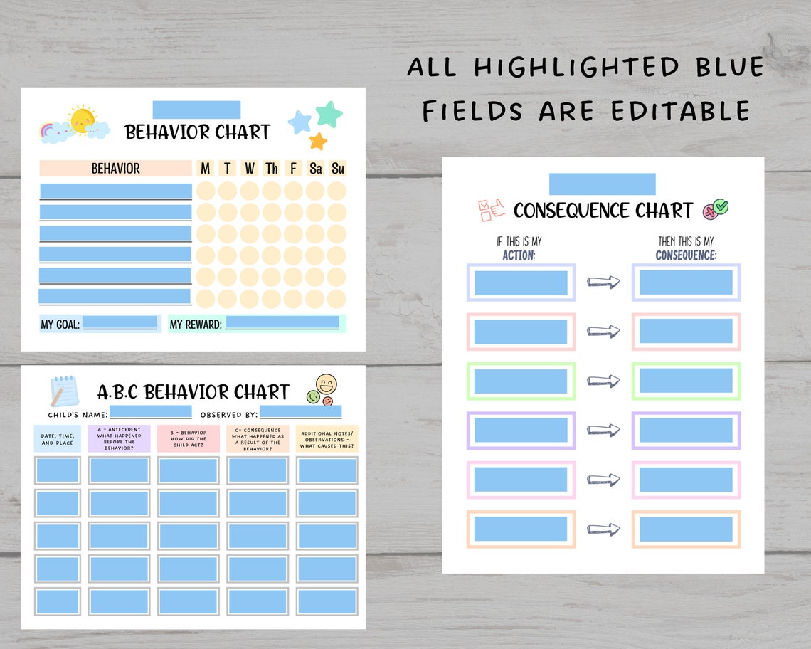 Behavior Consequence Chart Editable Kids ABC Behavior Chart - Etsy
