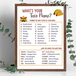 What's Your Taco Name Printable Cinco De Mayo Party Game - Etsy