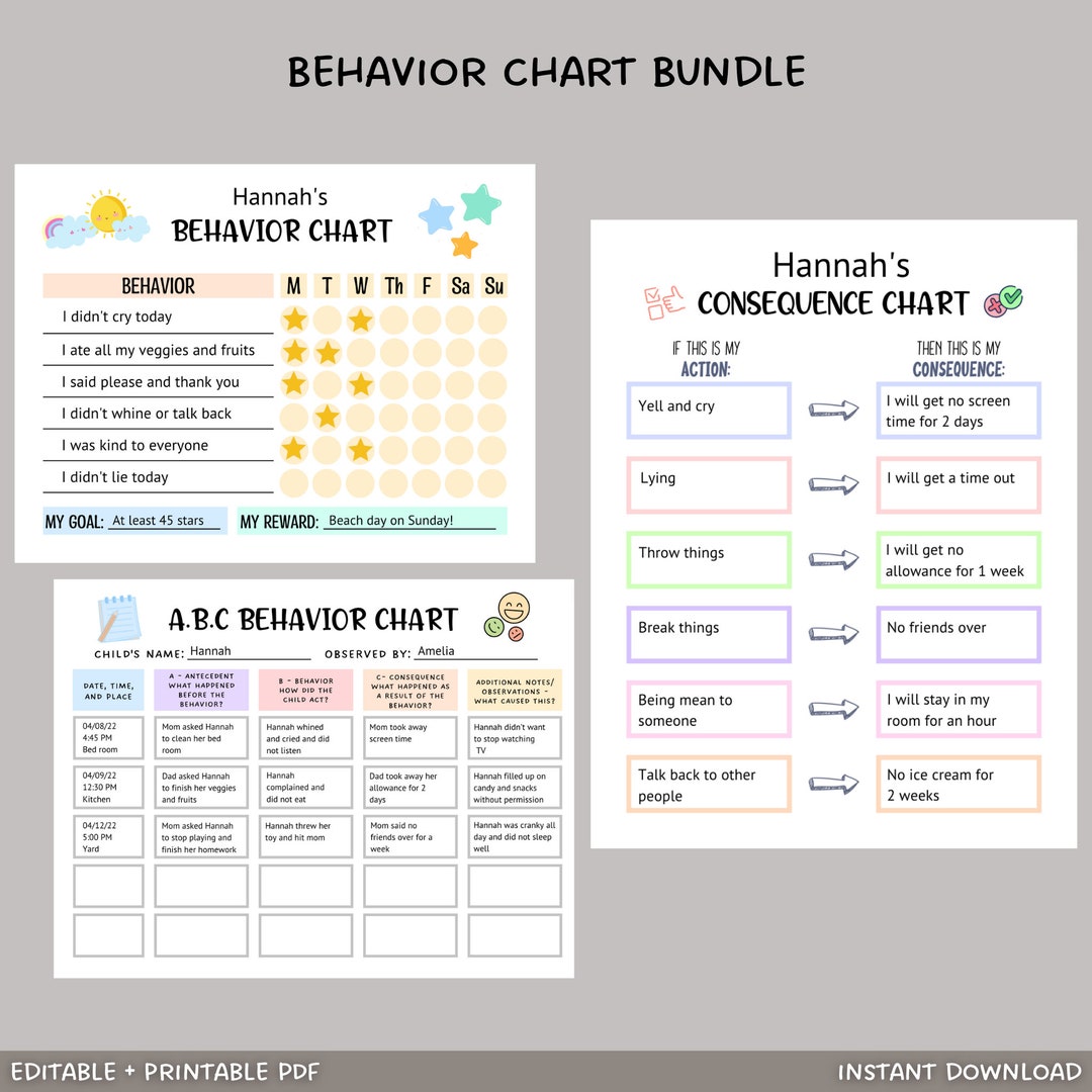 Behavior Consequence Chart Editable, Kids ABC Behavior Chart Printable ...