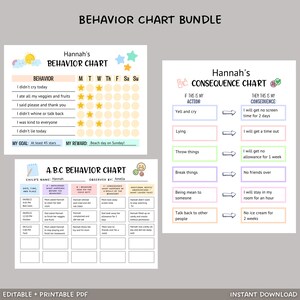 Behavior Consequence Chart Editable, Kids ABC Behavior Chart Printable ...