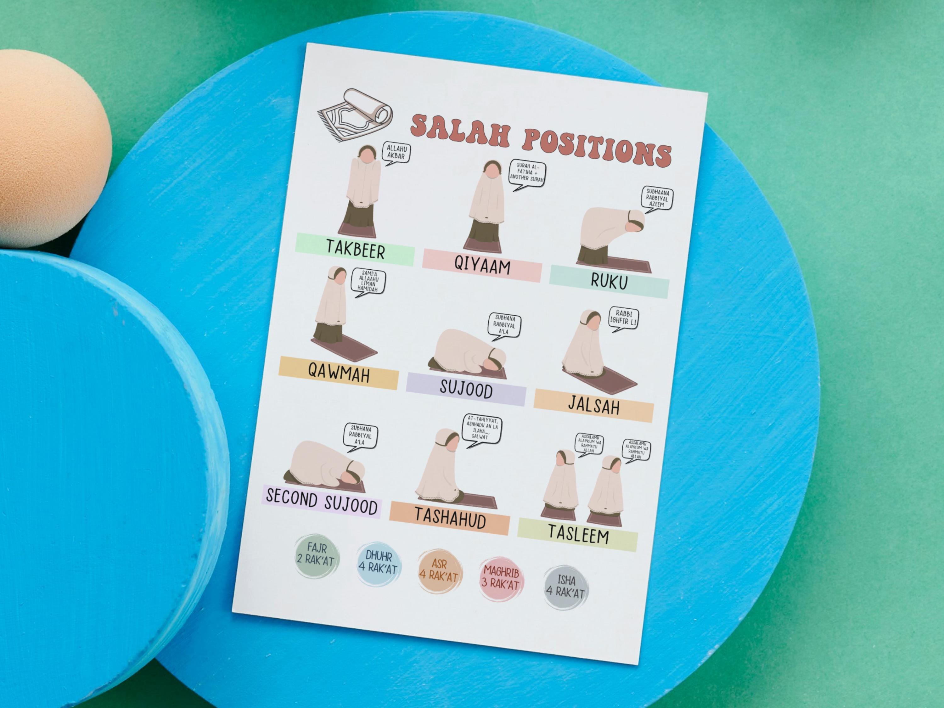 Salah Positions Guide Poster Chart for Muslim Girls Printable Step by ...