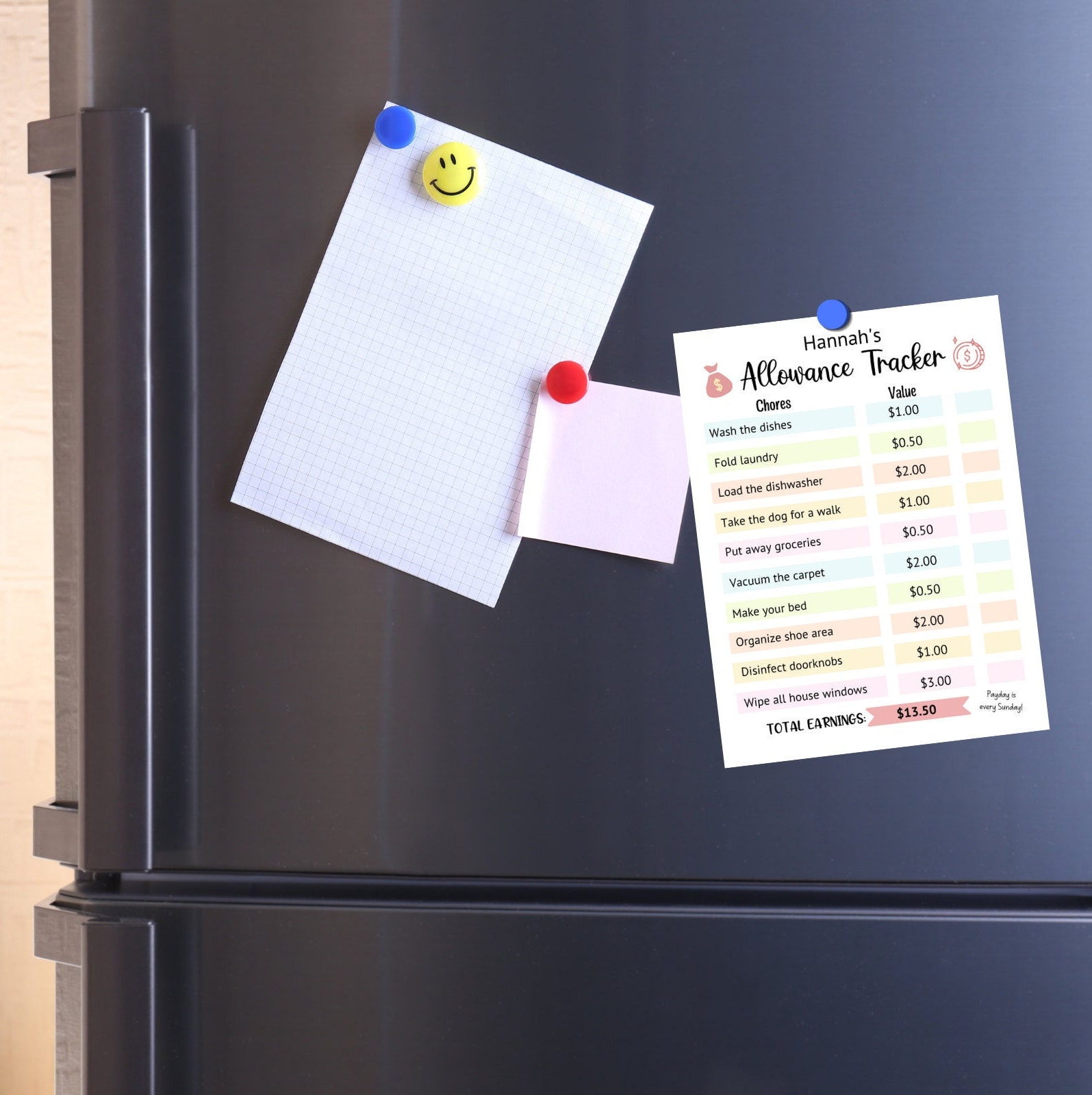 Editable Allowance Chart for Kids Allowance Tracker - Etsy UK