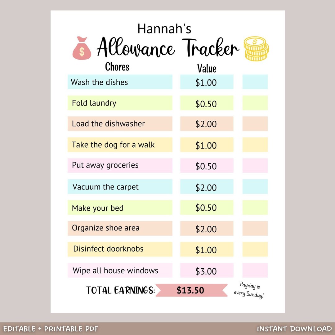Editable Allowance Chart for Kids Allowance Tracker Editable Chore ...