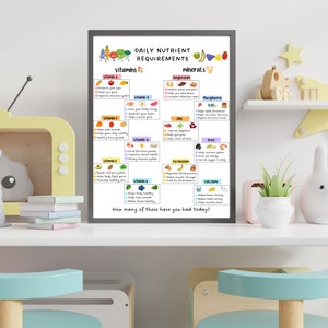 Kids Food Nutrition Chart Printable Bundle Healthy Food - Etsy
