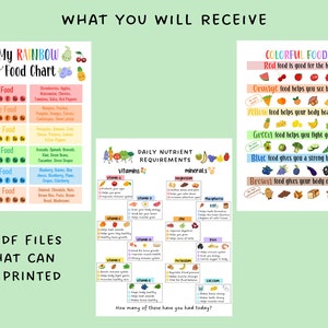 Kids Food Nutrition Chart Printable Bundle Healthy Food - Etsy