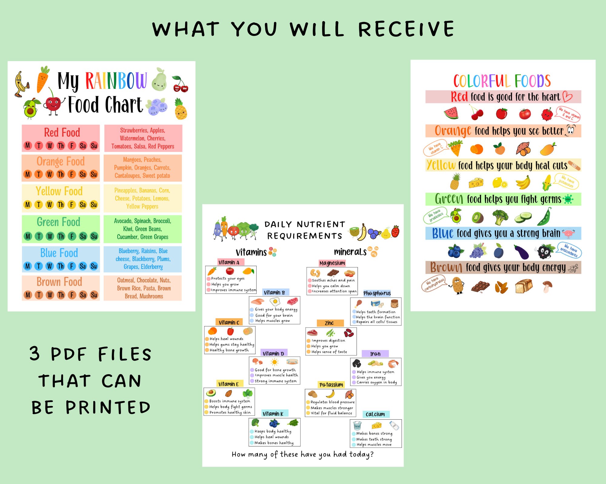 Kids Food Nutrition Chart Printable Bundle Healthy Food - Etsy