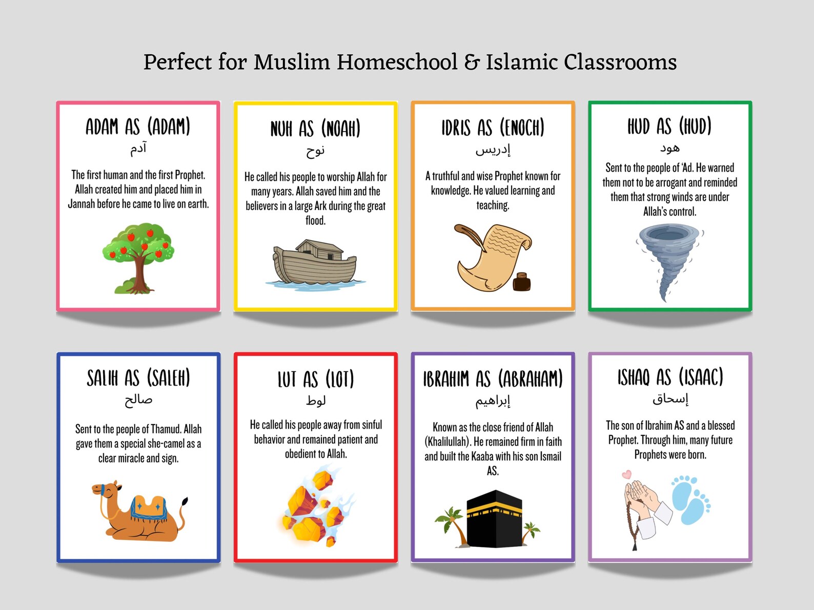 25 Prophets in Islam Flashcards for Kids Printable PDF, Islamic ...