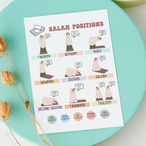 Salah Positions Guide Poster Chart for Muslim Girls Printable Step by ...