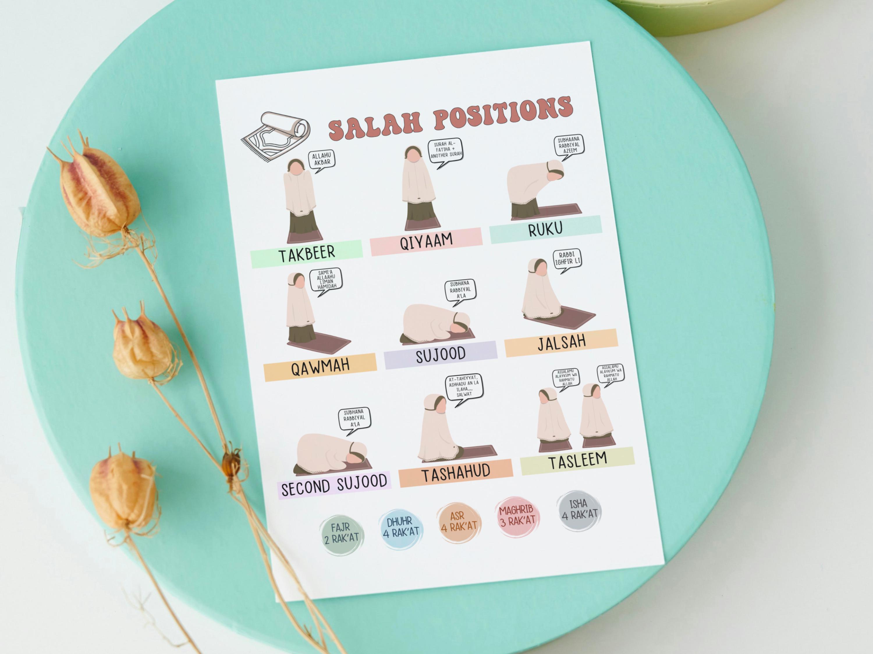 Salah Positions Guide Poster Chart for Muslim Girls Printable Step by ...