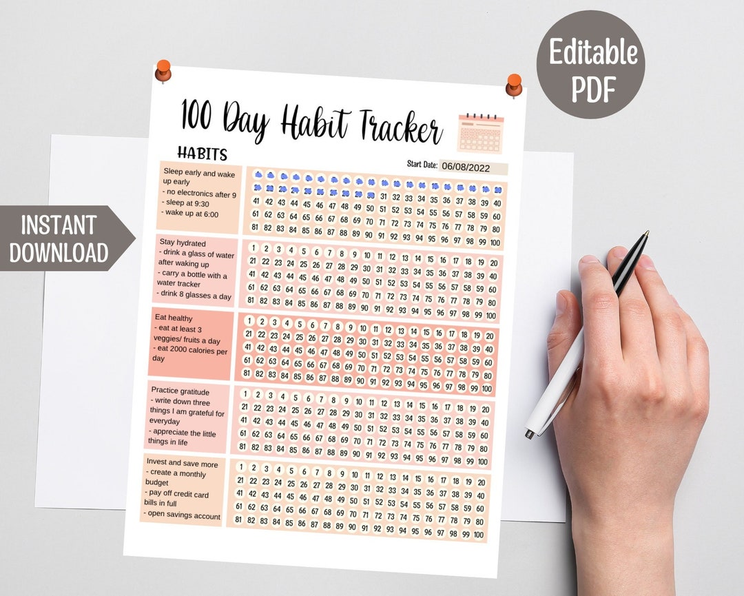 Habit Tracker Editable & Printable Daily Habit Chart Goal - Etsy