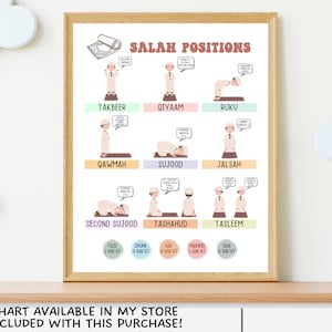 Salah Positions Guide Poster for Muslim Girls Printable Step by Step ...