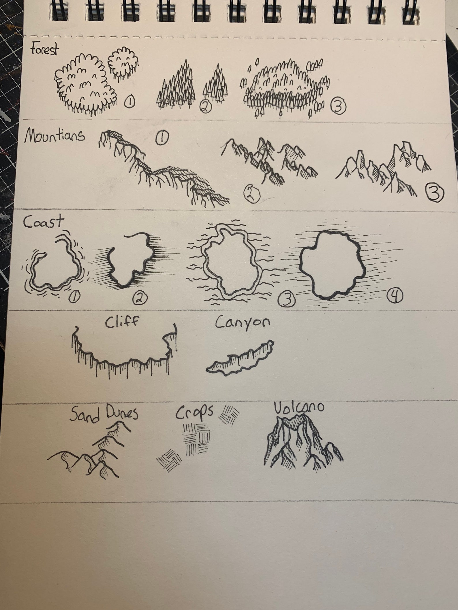 Custom Fantasy Map - Tolkien Style Map - Dungeon and Dragons World Map ...