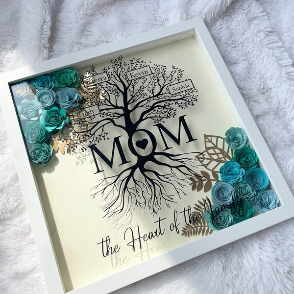 Turquoise Shadow Box - Etsy