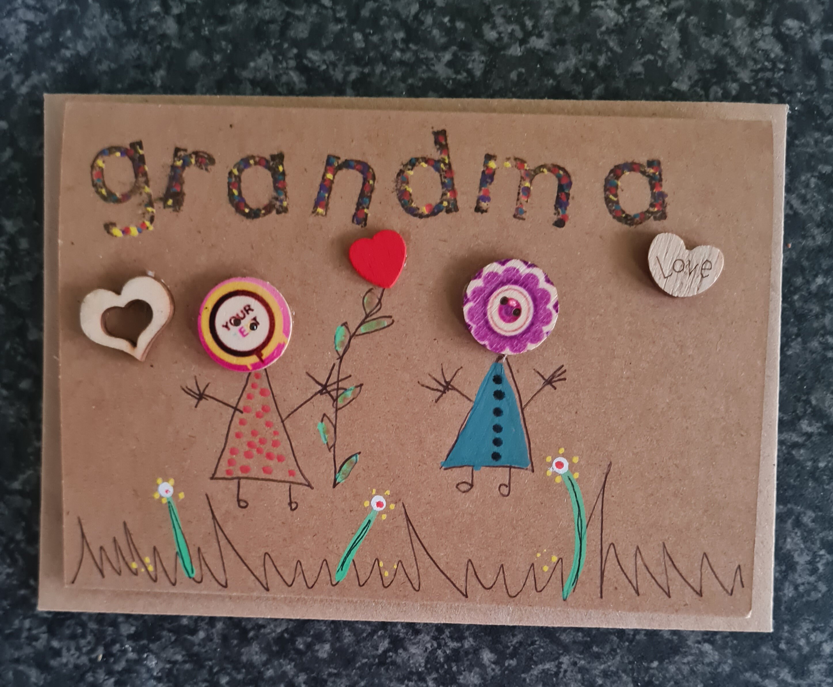 Grandma Birthday Card.. - Etsy