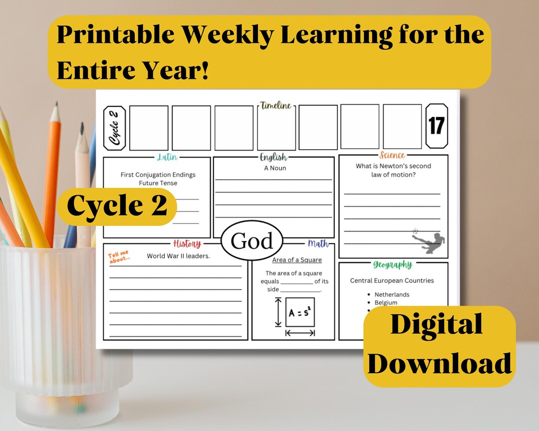 Classical Conversations Cycle 2 Memory Work Charts (digital Download ...
