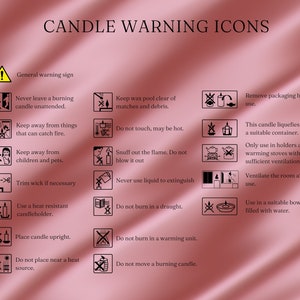 Candle Warning Symbols, Candle Warning Icons, Candle Safety Symbols ...