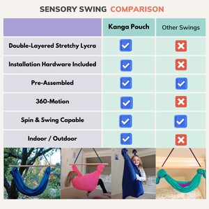 Double Layered Sensory Swing, Calming Therapy Swing for Kids and Adults ...