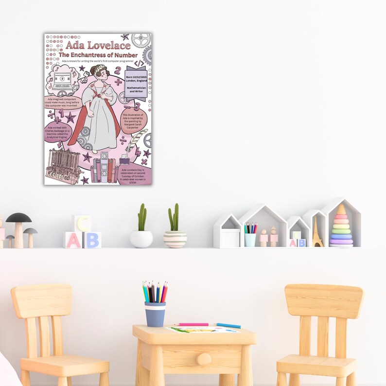 Ada Lovelace Printable Colouring Page & Art Print | Inspiring Women in ...