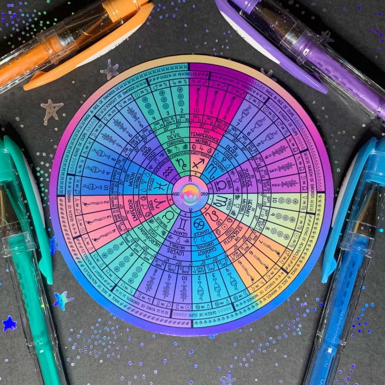 CAPS Classic Tarot Zodiac Decan Wheel Vinyl Sticker [element] [V2 ...
