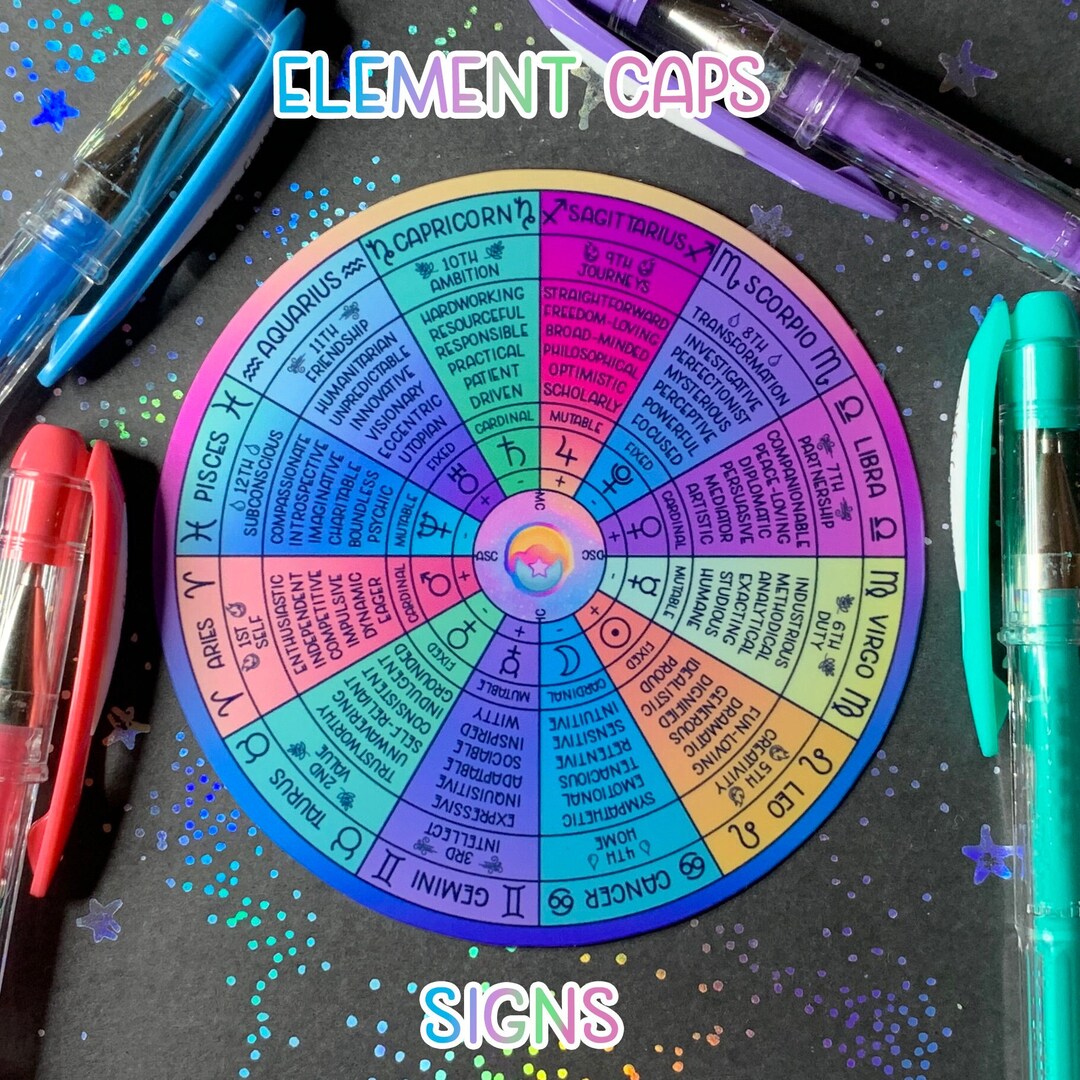 CAPS Signs Zodiac Wheel Vinyl Sticker [element] [V2] - Etsy