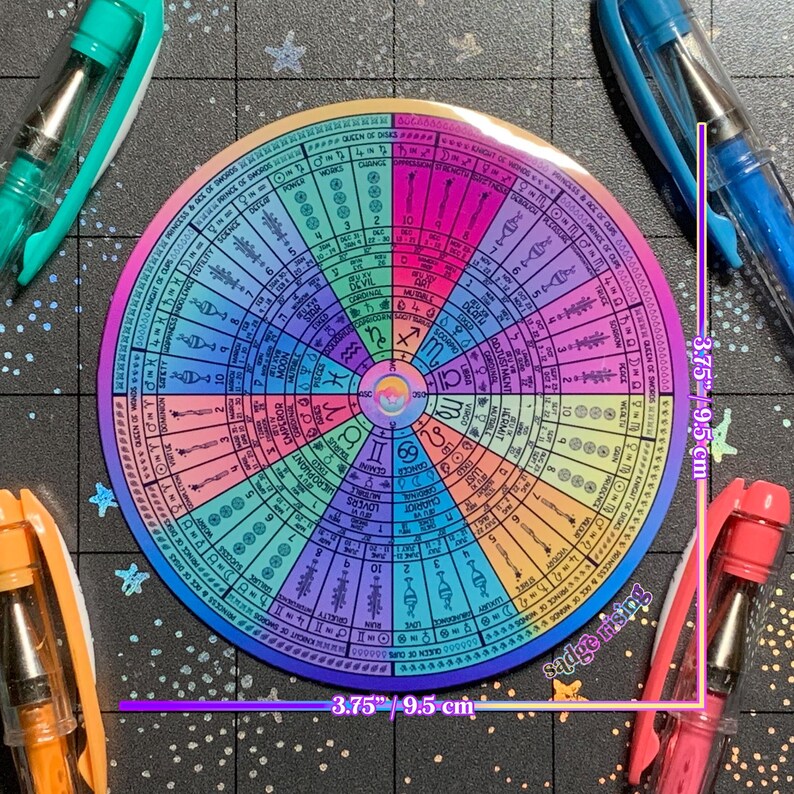 CAPS Thoth Tarot Zodiac Decan Wheel Vinyl Sticker [element] [V3] - Etsy