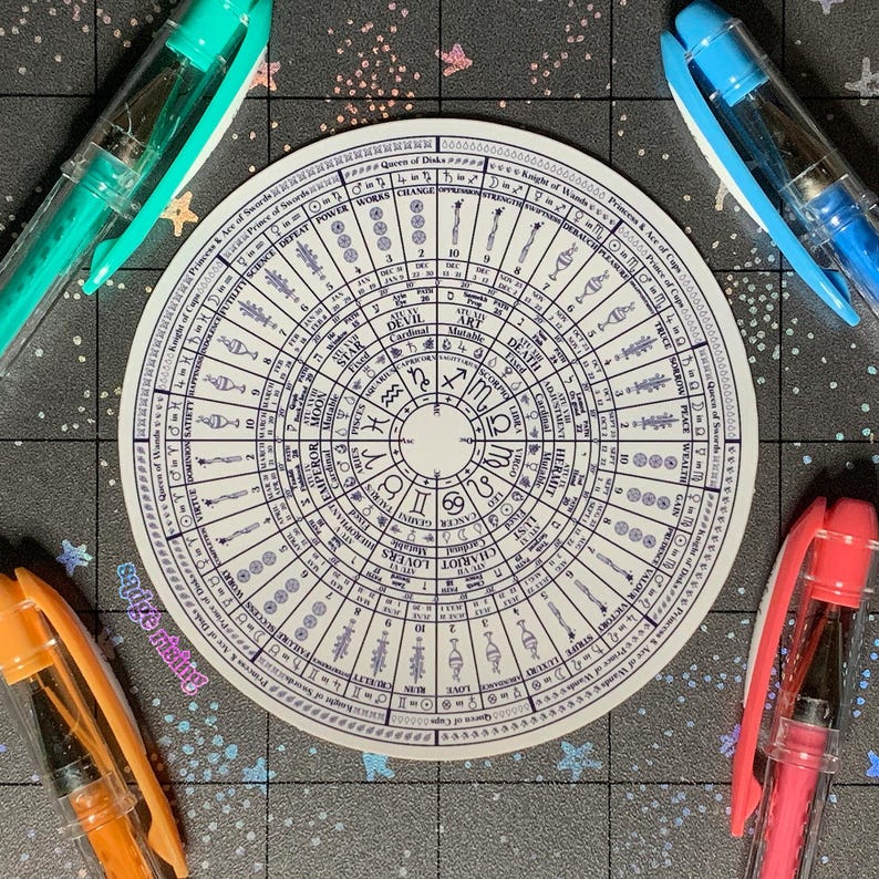 Serif Thoth Tarot Zodiac Decan Wheel Vinyl Sticker [monotone] [V3] - Etsy