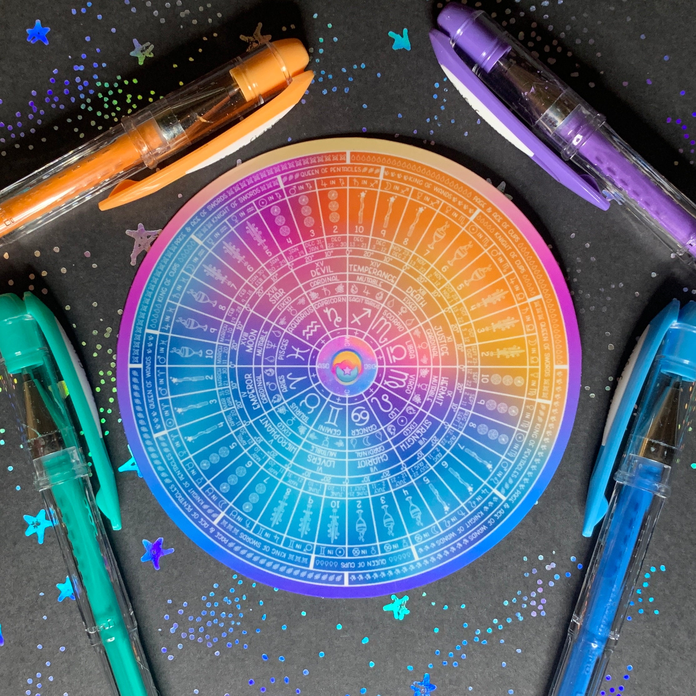CAPS Classic Tarot Zodiac Decan Wheel Vinyl Sticker [gradient] [V2 ...