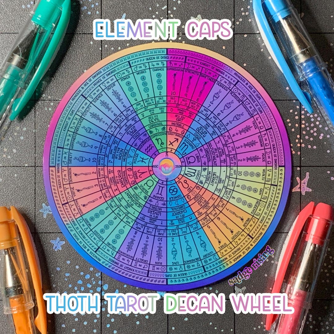 CAPS Thoth Tarot Zodiac Decan Wheel Vinyl Sticker [element] [V3] - Etsy