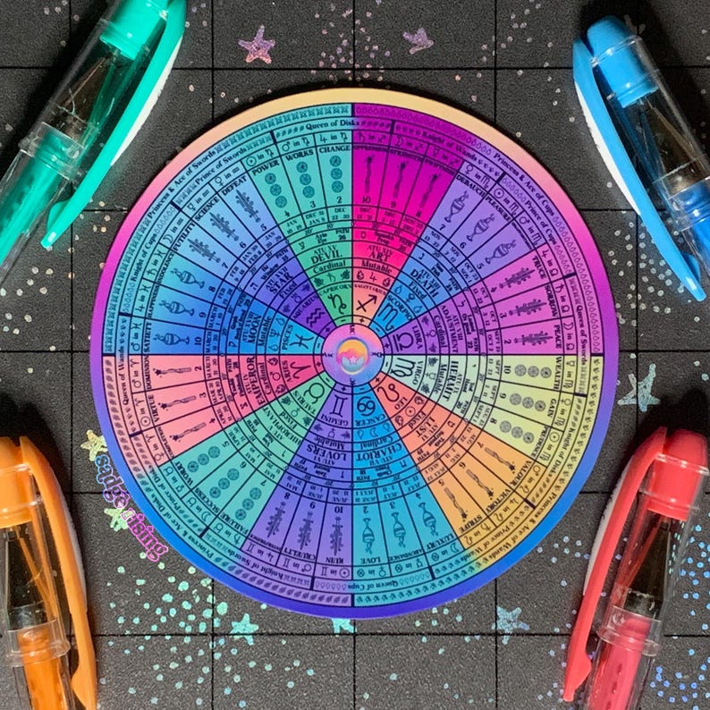 Serif Thoth Tarot Zodiac Decan Wheel Vinyl Sticker [element] [V3] - Etsy