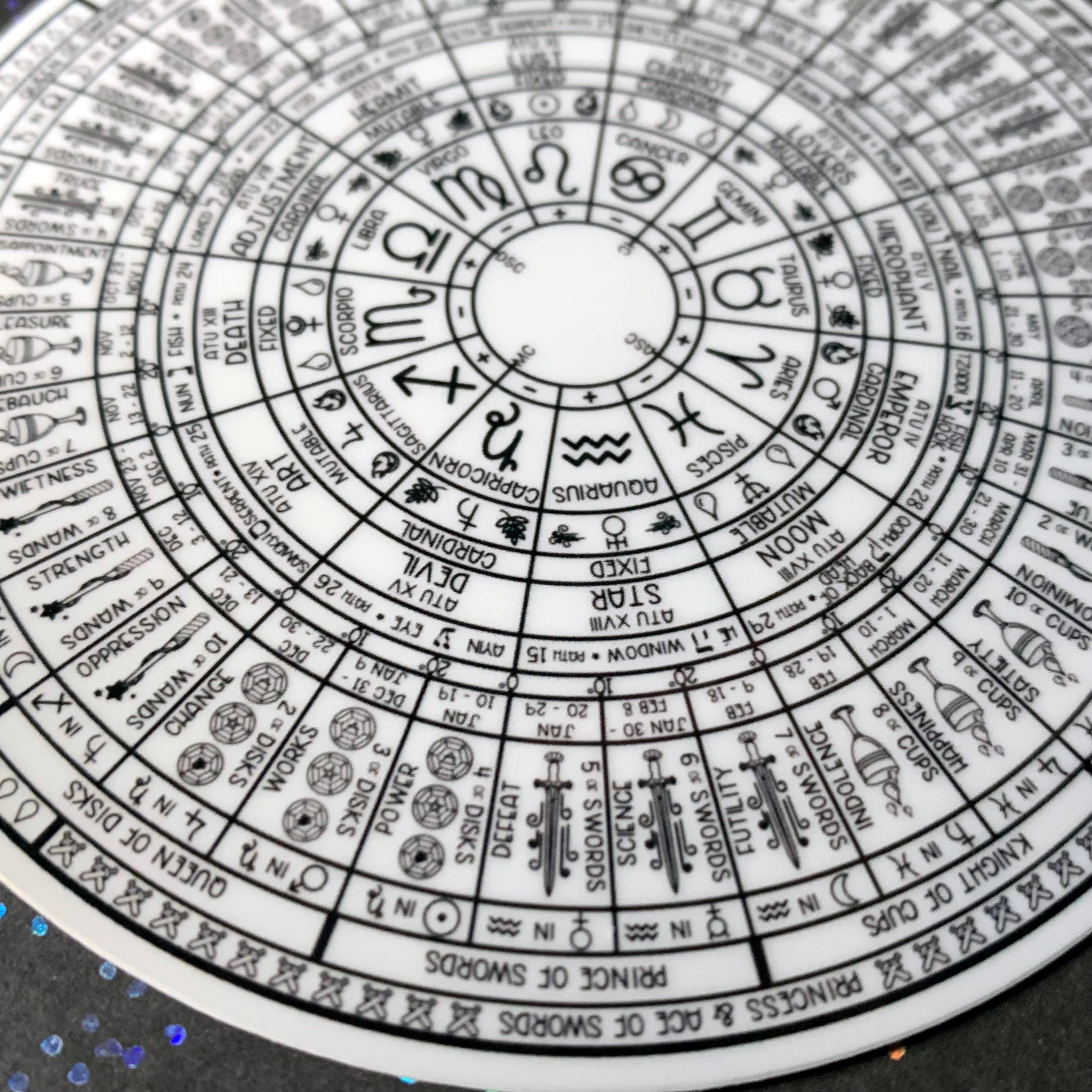 CAPS Thoth Tarot Zodiac Decan Wheel Sticker monotone - Etsy