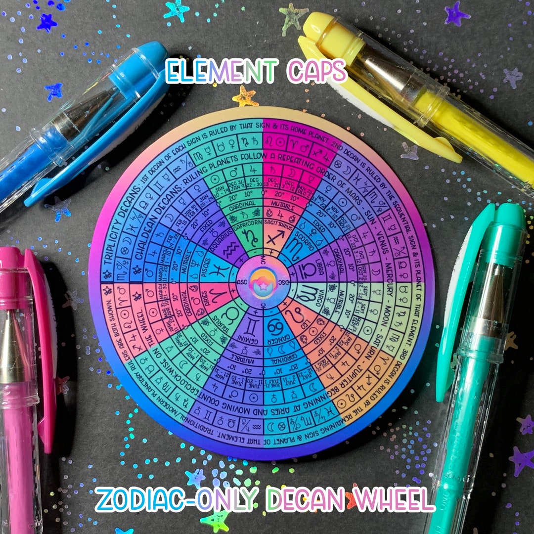 CAPS Zodiac-only Decan Wheel Sticker element V2 Chaldean & Triplicity ...