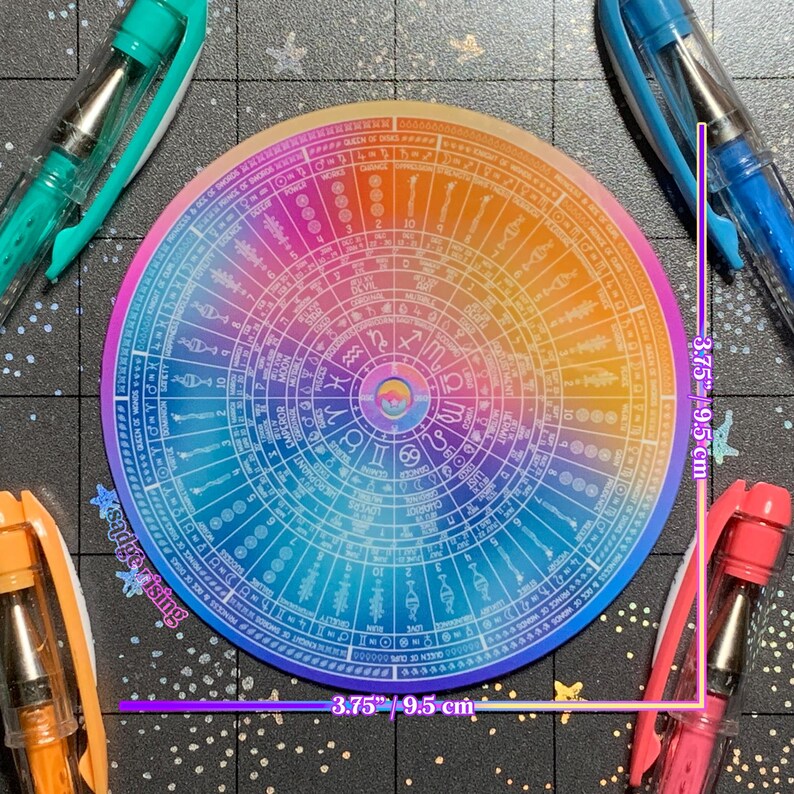 CAPS Thoth Tarot Zodiac Decan Wheel Vinyl Sticker [gradient] [V3] - Etsy