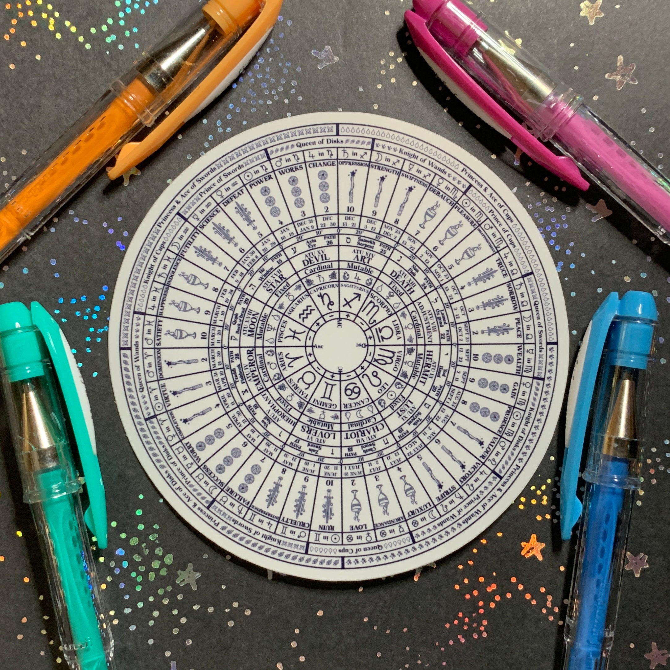 Serif Thoth Tarot Zodiac Decan Wheel Sticker monotone V2 - Etsy