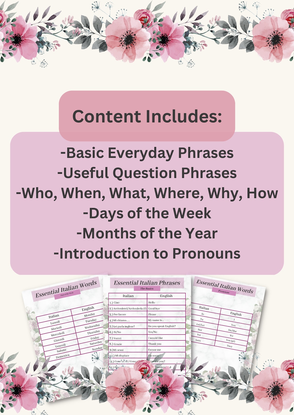 Italian for Beginners, Beginner Italian Phrases, Italian Study Cheat ...