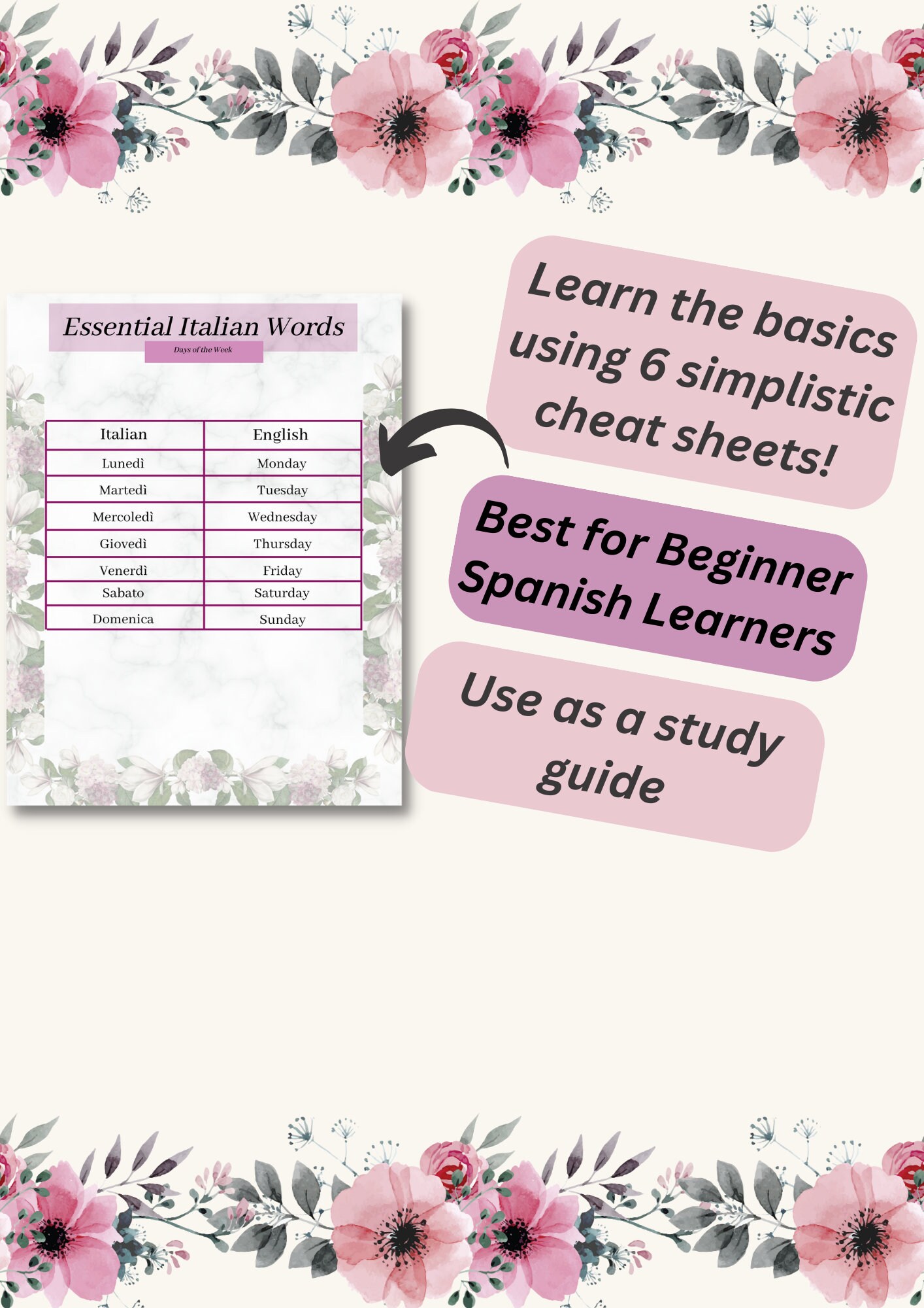 Italian for Beginners, Beginner Italian Phrases, Italian Study Cheat ...