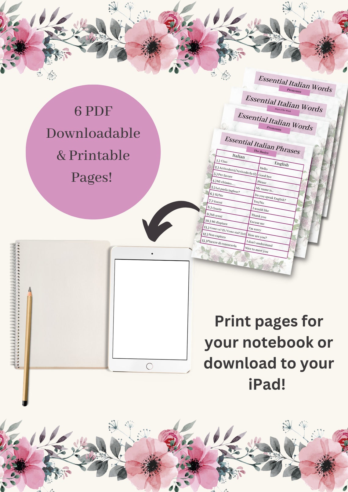 Italian for Beginners, Beginner Italian Phrases, Italian Study Cheat ...